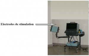 3. SALLE DE L’ELECTROMYOGRAMME (EMG)